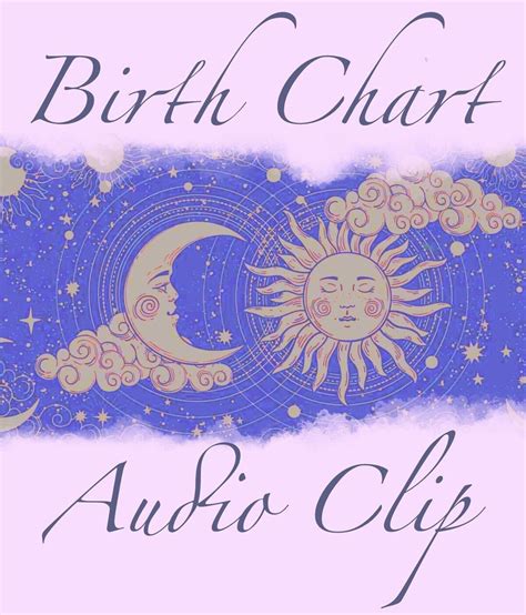 Birth Chart Reading Natal Chart Reading Etsy