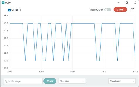 Precise Light Intensity Measurement Photodiodeopamp Science And