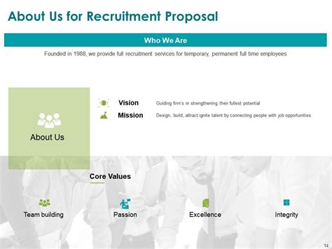 Recruitment Proposal Template Powerpoint Presentation Slides Presentation Graphics