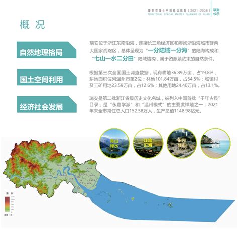 浙江省瑞安市国土空间总体规划（2021 2035年）pdf 国土人
