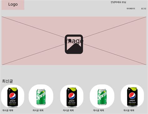 항해99 6주차 wil 협업을 배우다