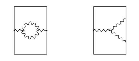 corrections to wilson loop rectangle wavy lines are jj propagators