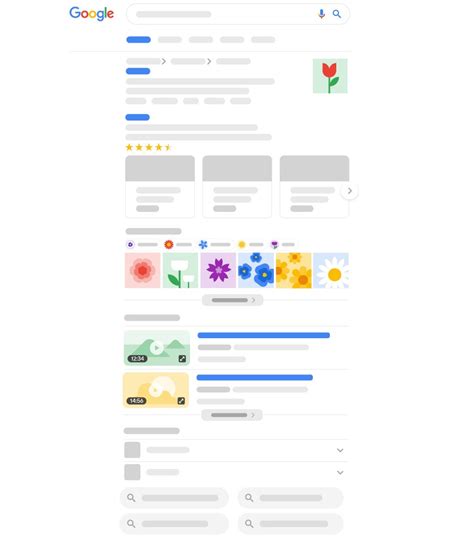 How To Build A Responsive Iframe Communicating Height And Width With Postmessage By Kaushik