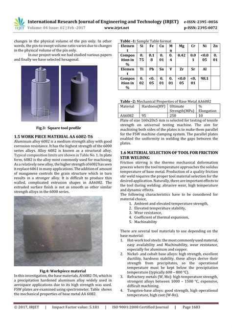 Experimental Analysis To Optimize The Process Parameter Of Friction