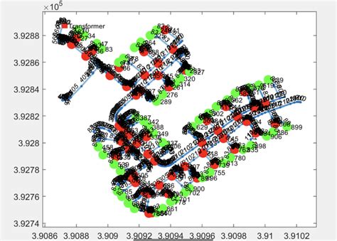 电动汽车电池换电站选址与定容（matlab代码实现） 知乎