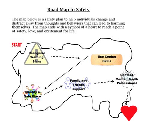 Road Map To Safety Hub For Helpers