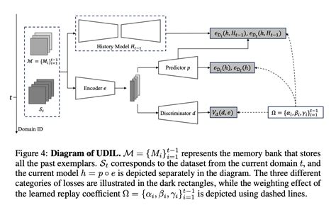 About Me Haizhous Homepage