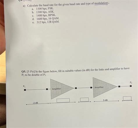 A Calculate The Baud Rate For The Given Baud Rate