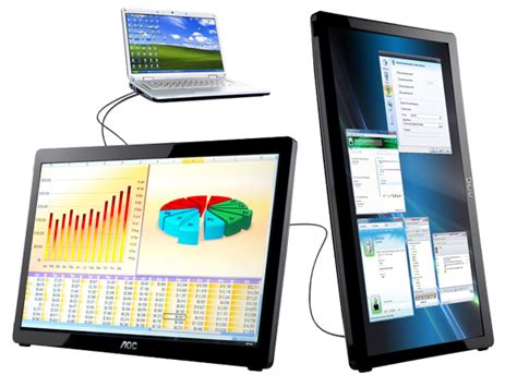 AOC Portable 16 Inch USB Monitor GeekAlerts
