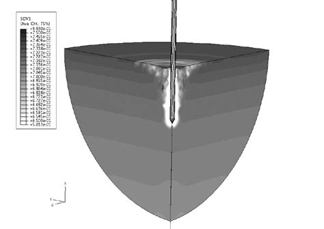 Contour Plot Of The Void Ratio After 3 M Of Vibratory Pile Driving F