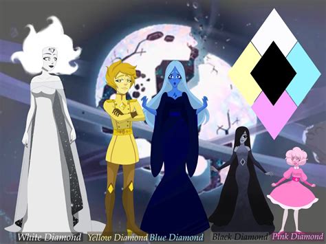 Old Steven Universe Diamond Redesign In Steven Universe Movie Steven Universe Funny