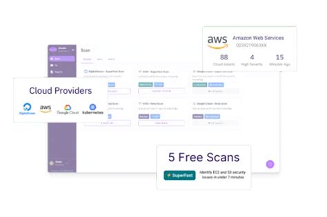 Kloudle Cloud Security Scanner