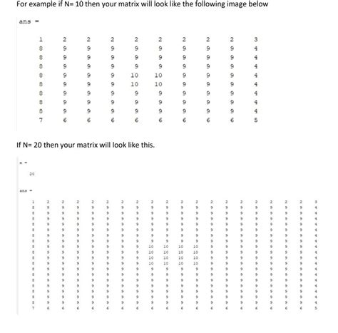 solved matlab problem 35pts assuming a 1 m×1 m square