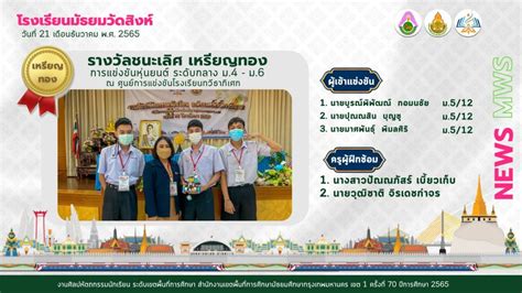ผลการแข่งขันงานศิลปหัตถกรรมนักเรียนระดับเขตพื้นที่การศึกษา ครั้งที่ 70 ปีการศึกษา 2565 รางวัล