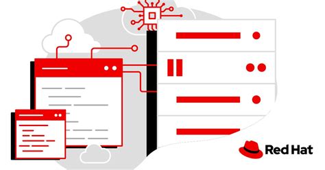 Xin Kuan Leo Yeh On Linkedin Generative Ai And Large Language Models How Did We Get Here