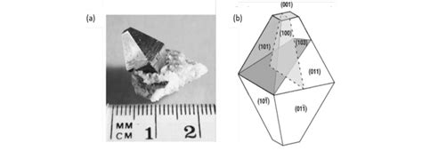 4 Image Of Crystal Of Anatase Mineral A And Equilibrium Shape Of