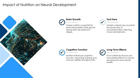Neural Development Neuroscience Ppt Slides Acp Ppt Sample