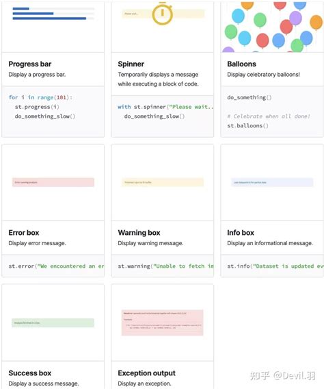 一个傻瓜式构建可视化 Web的 Python 神器 Streamlit 知乎