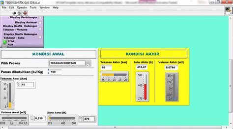 Final Condition Display In Labview Based Experimental Simulation