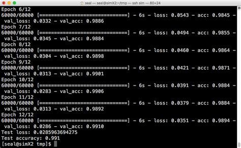 CentOS Linux 安裝與使用 Keras 深度學習工具 G T Wang