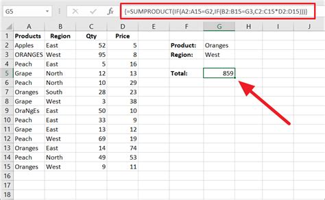 how to use excel sumproduct function all things how