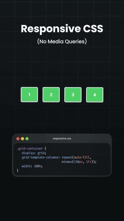 Responsive Css Without Media Queries 💻📱 Modern Web Design Hack