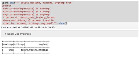 Apache Iceberg Optimization Solving The Small Files Problem In Amazon Emr Aws Big Data Blog