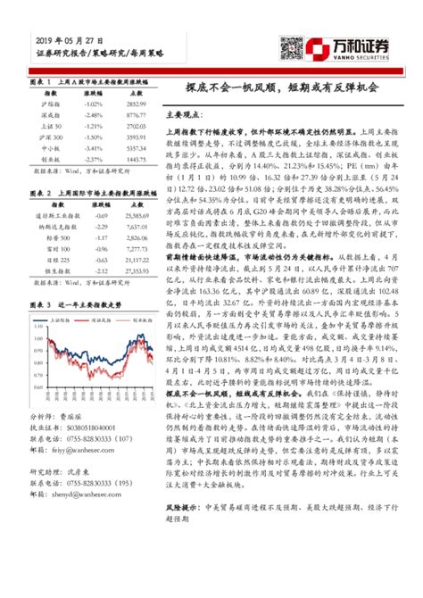 探底不会一帆风顺，短期或有反弹机会