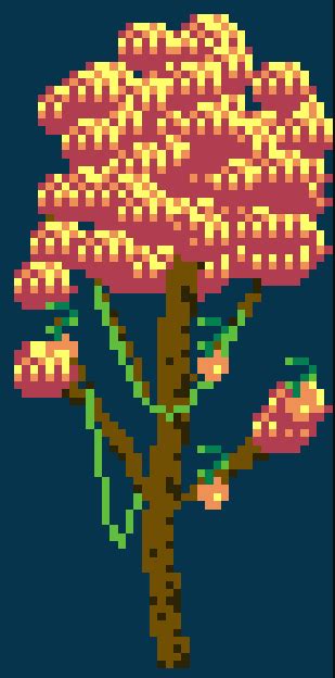 Procedural Tree Generator Ritchio