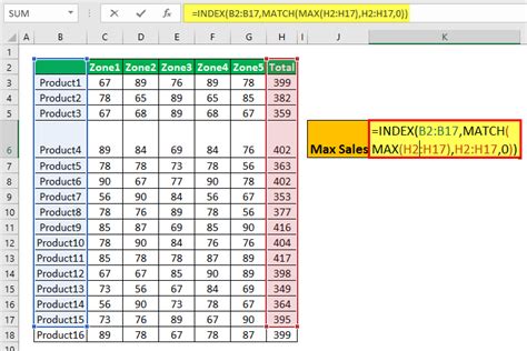 Excelvba Range Lockunlock Specific Cells