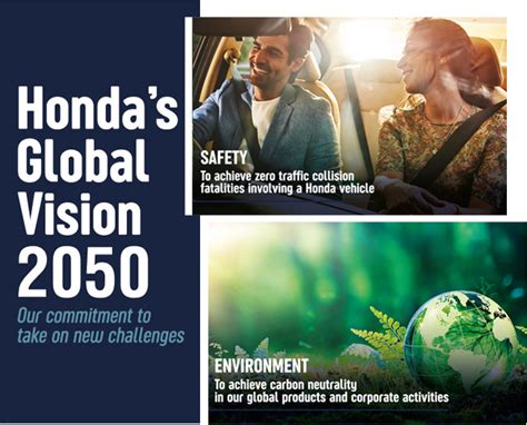 Home Honda India Foundation