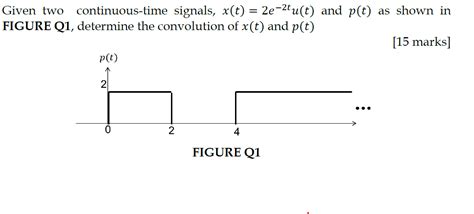 solved given two continuous time signals x t 2e 2tu t
