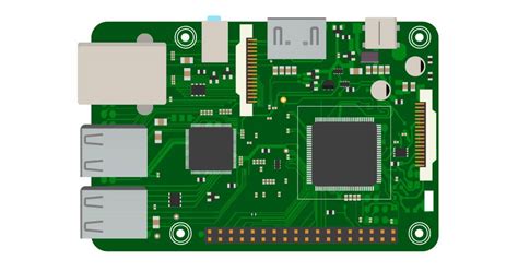 Mastering Ssh Over Internet With Raspberry Pi A Comprehensive Guide
