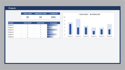 Excel Project Task List Spreadsheet Life