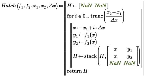 solved how to fill the area under the curve with colours ptc community
