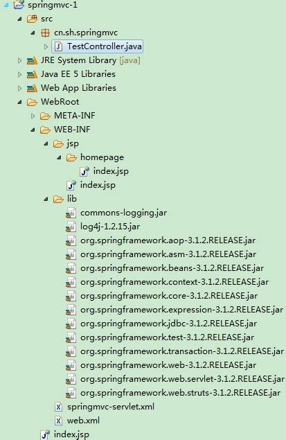 Springmvc 注解 和非注解spring Mvc 字段非必填注解 Csdn博客