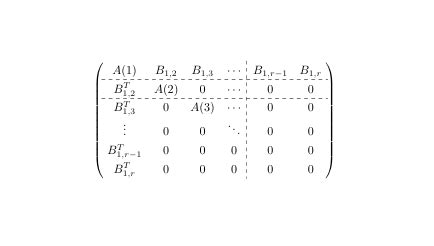 Matrices Drawing Dashed Border Matrix With Tikz TeX LaTeX Stack Exchange