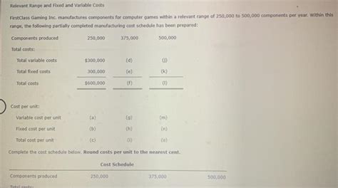 solved relevant range and fixed and variable costs