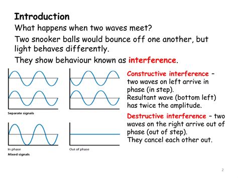 5 Interference And Diffraction Pptx
