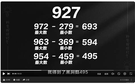 数学黑洞与数学怪圈 Csdn博客