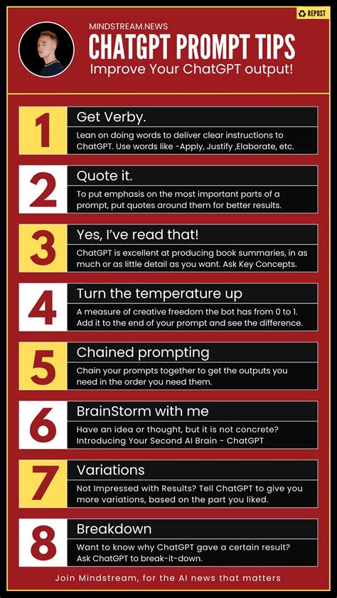 Adam Biddlecombe On Linkedin Ai Contentstrategy Chatgpt Aitools