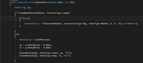 Why Is Limit Order Not Triggered Wealthlab