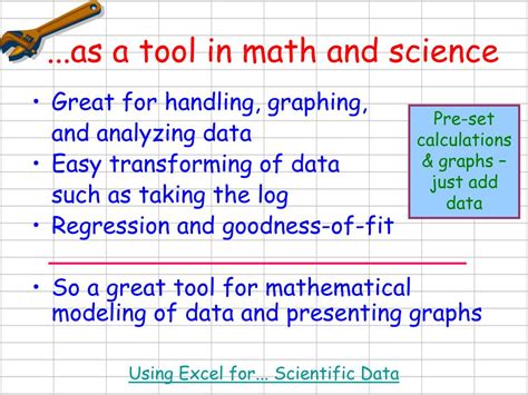 ppt interactive excel spreadsheets a visualization tool for mathematics and science