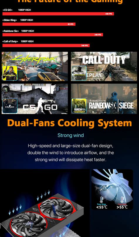 Aisurix Nvidia Gtx Ti Graphics Card Gtx Super Gb Video Card Bit Gpu Computer Pc