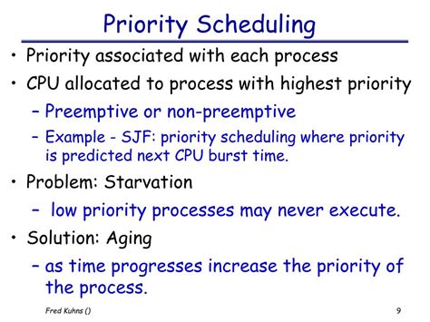 Ppt Cpu Scheduling Powerpoint Presentation Free Download Id6028105