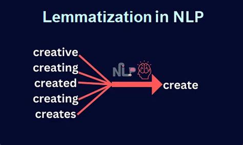 The Importance Of Lemmatization For Natural Language Processing By Everton Gomede Phd