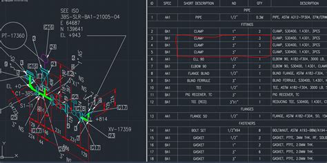 Same Item Iso Bom Error Autodesk Community