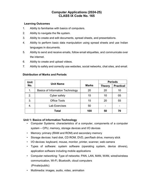 Cbse Class 9 Computer Applications Syllabus 2025 New Pattern Download