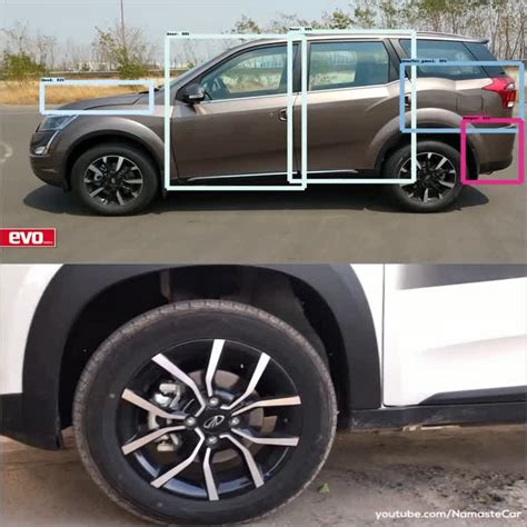 Pawan Kumar Gowda On Linkedin Model Panels Classification Amazing