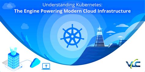 Understanding Kubernetes Powering Modern Cloud Infrastructure